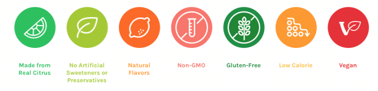 True Citrus | Bringing Real Flavor To Life